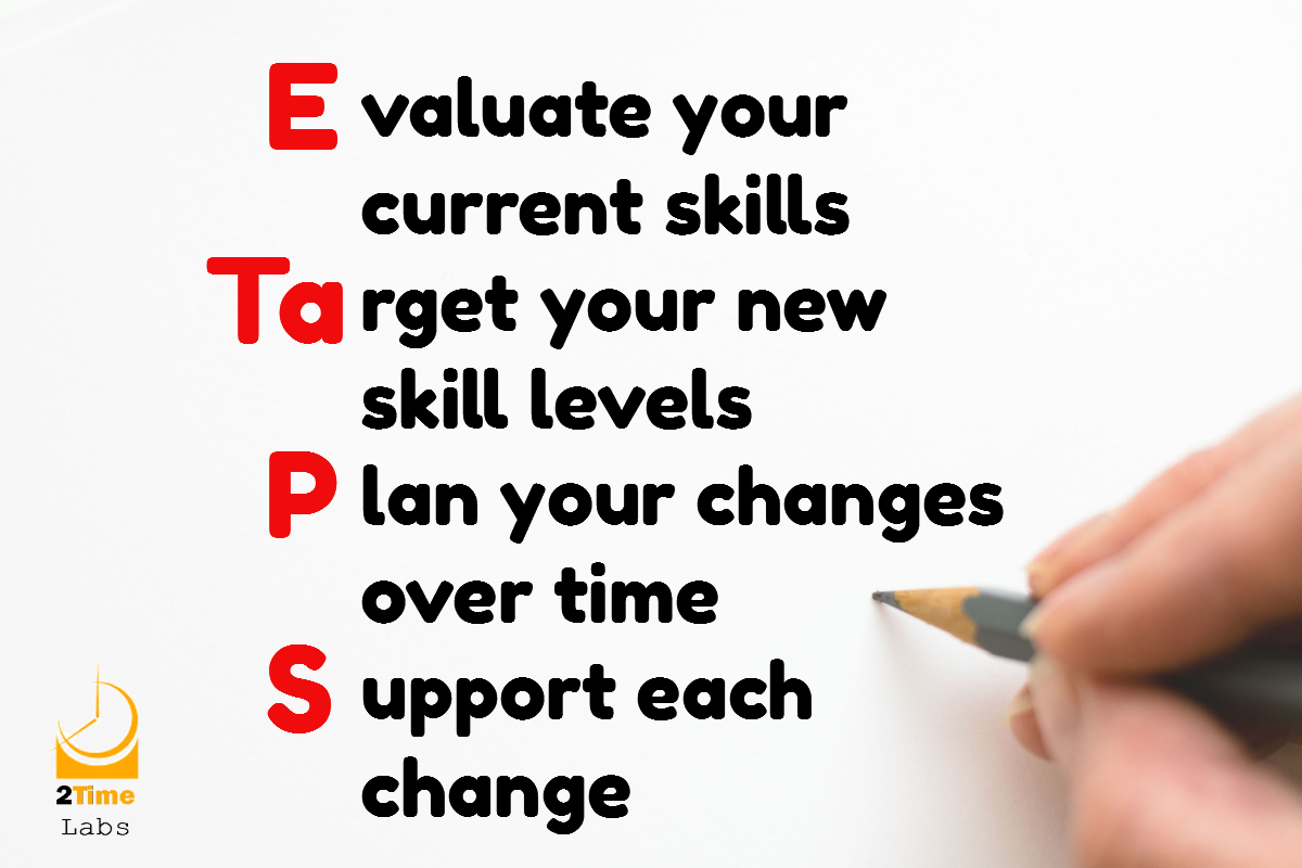 About - The School for Task Scheduling